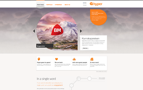 Hyper - Awwwards SOTD